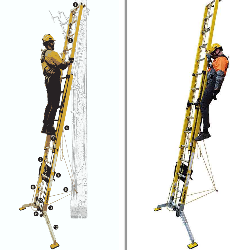Branach Fall Control Ladders | Unmatched Safety for Work at Height ...